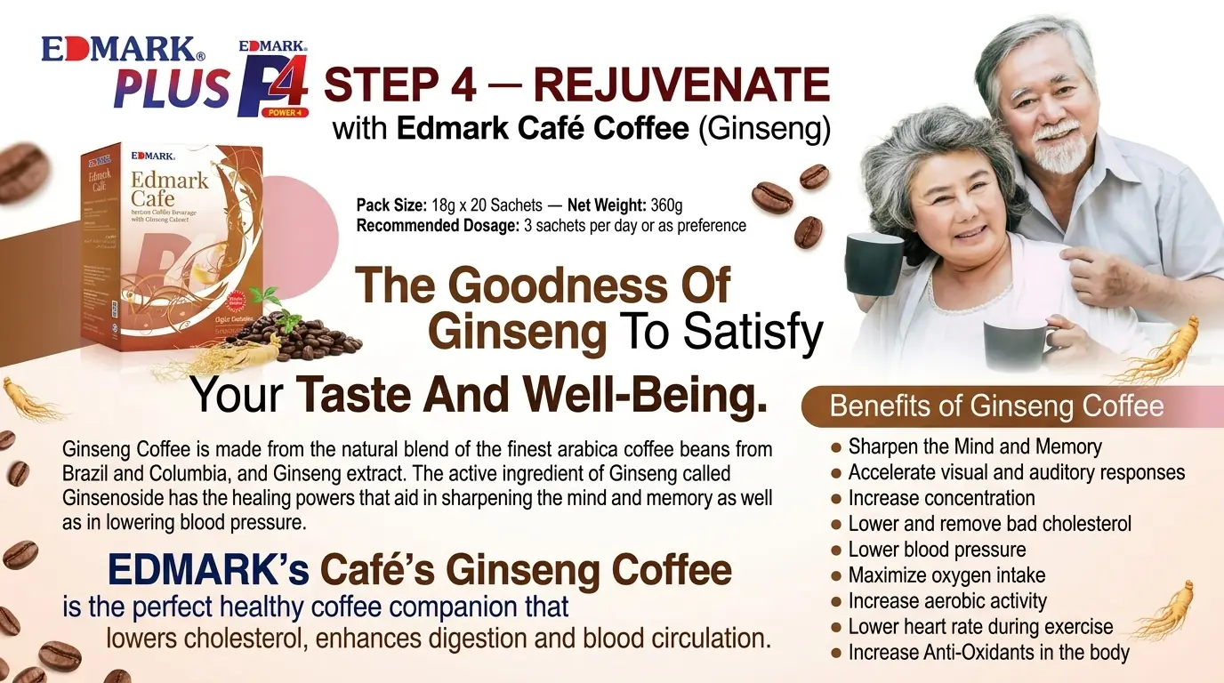EDMARK South Africa | Health & Wellness Products | Johannesburg & Durban